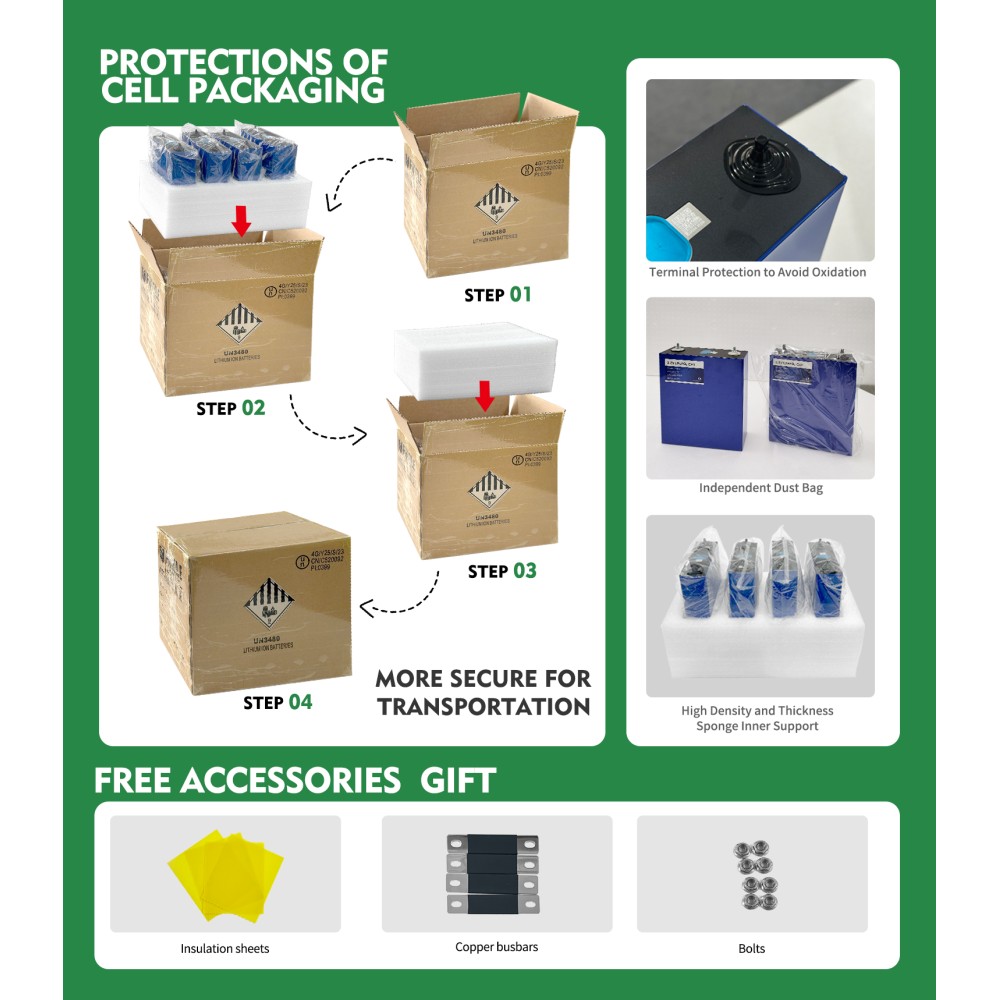 US Stock EVE LF280K 280Ah Prismatic Cell - LiFePO4 Battery