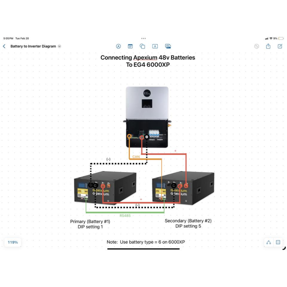 USA STOCK 16kWh 51.2V LiFePO4 Battery Pack with Inverter