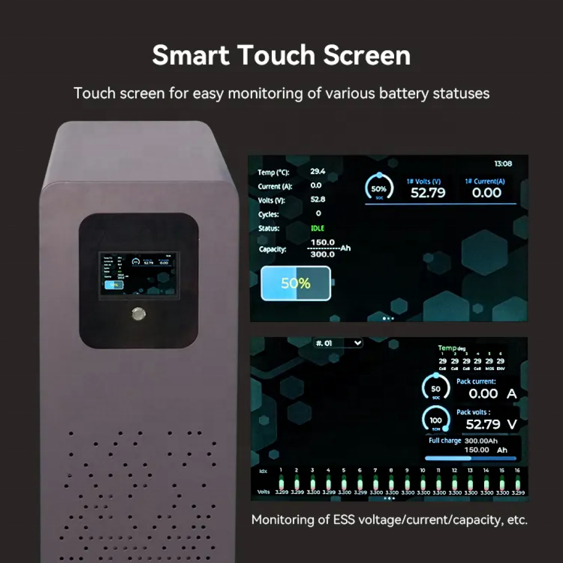 51.2V 942Ah 48kWh 50kWh Solar Battery Pack - LiFePO4 Plug & Play