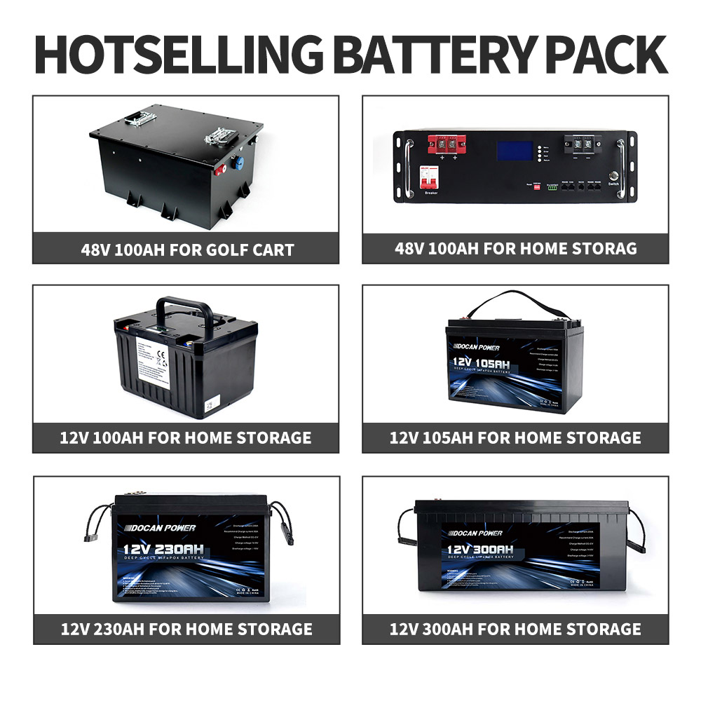 Solar Home Battery - 51.2V 100Ah 5kWh LiFePO4 Battery Pack